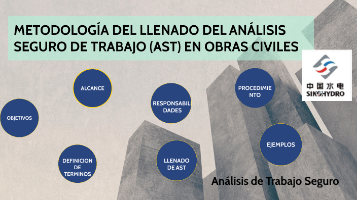 METODOLOGIA DEL LLENADO DEL ANALISIS SEGURO DE TRABAJO (AST) EN OBRAS ...
