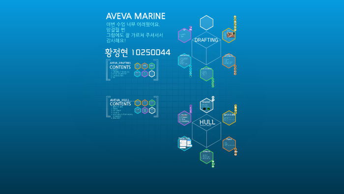 AVEVA MARINE by Jeonghyun Hwang on Prezi
