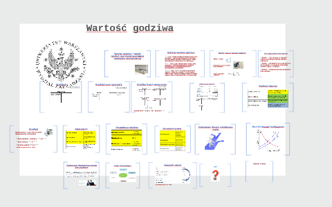Wpływ wartości godziwej na wiarygodność wyceny składników bi by Adam Dudzik