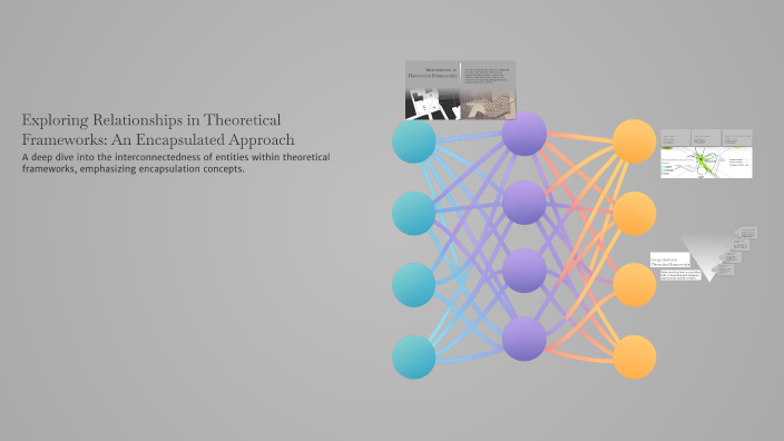 Exploring Relationships in Theoretical Frameworks: An Encapsulated ...