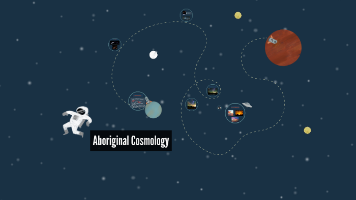 Aboriginal Cosmology by Kylie C on Prezi