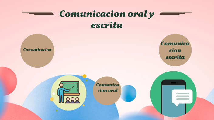 COMUNICACIÓN ORAL Y ESCRITA by Anyi Montes Anaya on Prezi