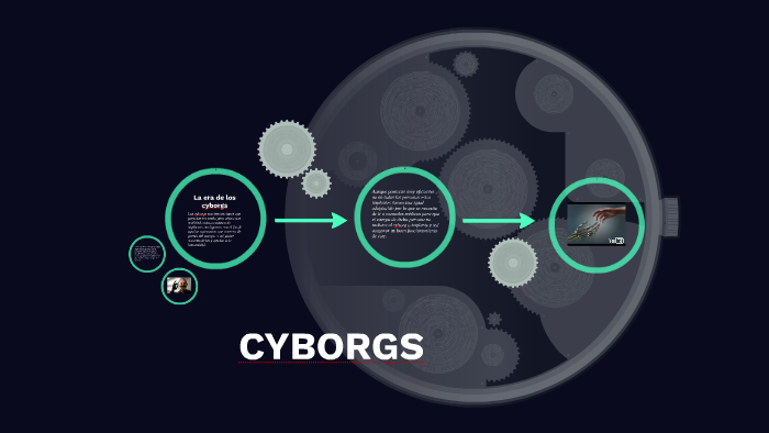 La era de los cyborgs by ivan Quintero on Prezi