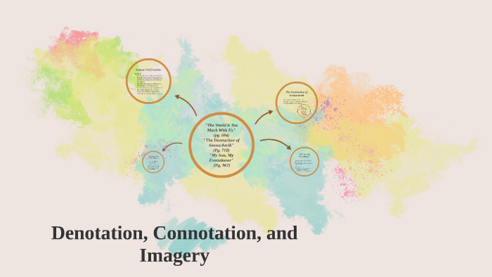 Dennotation, Connotation, and Imagery by Arielle Brown on Prezi