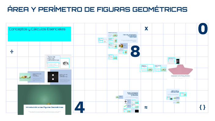 ÁREA Y PERÍMETRO DE FIGURAS GEOMÉTRICAS by luis castillo on Prezi