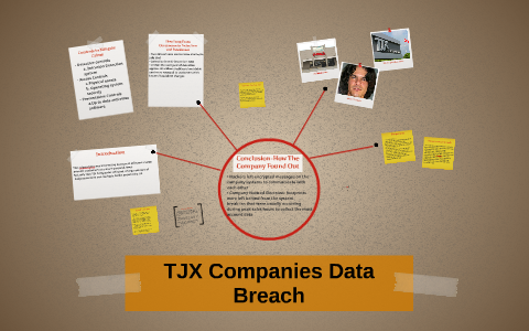 TJX Companies Data Breach by Diana Moscaira on Prezi