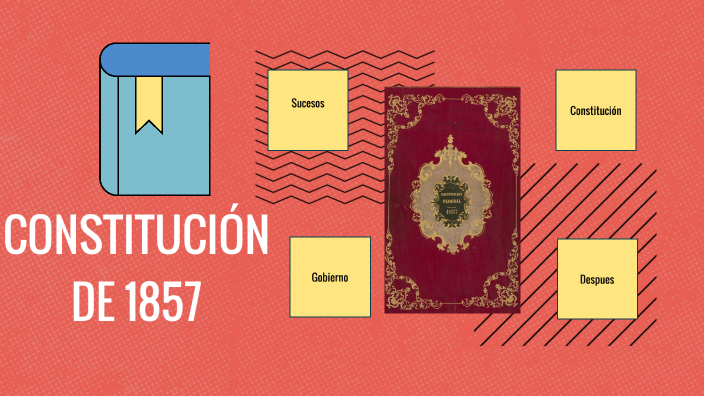 CONSTITUCIÓN DE 1857 by Jean De Ita on Prezi