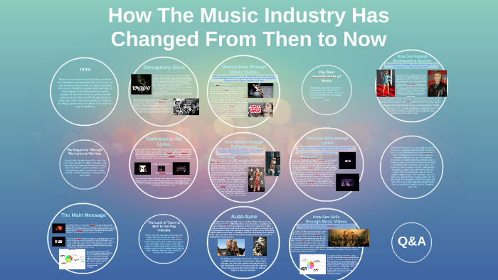 How The Music Industry Has Changed From Then to Now by Toriano Lockhart ...