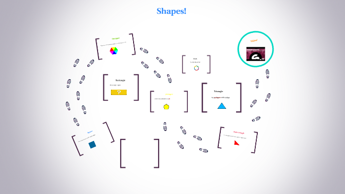 Have 4 equal sides and 4 equal angles. by Camilo Zúñiga on Prezi