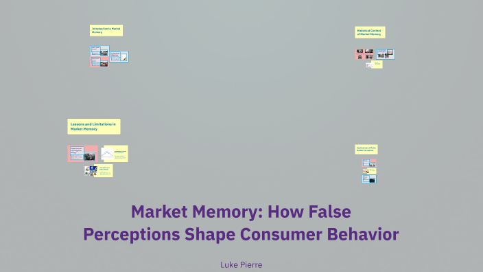 Market Memory: How False Perceptions Shape Consumer Behavior by Luke Pierre on Prezi