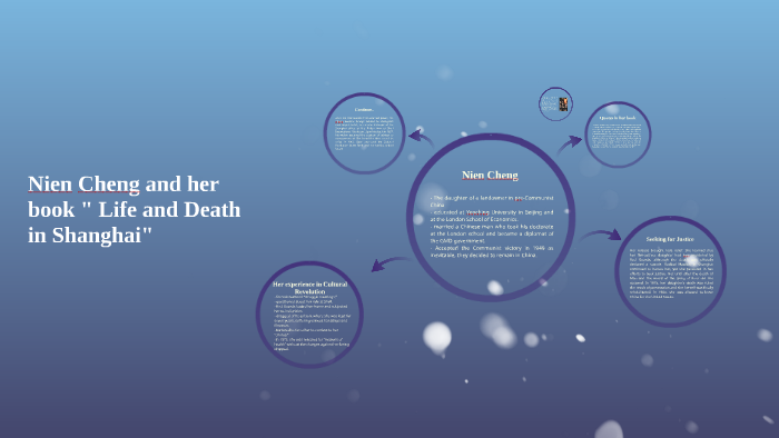 Nien Cheng and her book " Life and Death in Shanghai by zidong guo on Prezi