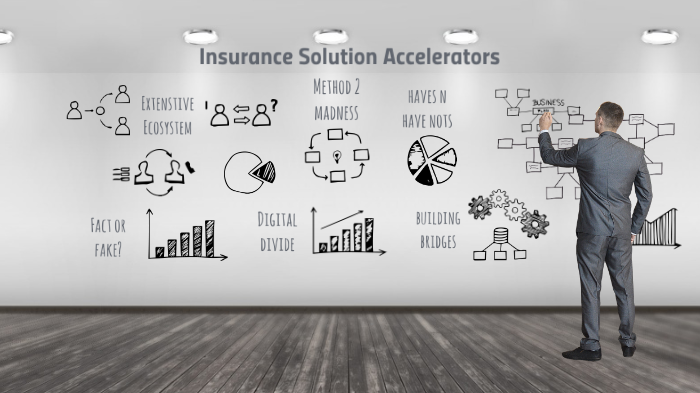 Uipath - Insurance Solution Accelerators by Sathyanarayanan Sethuraman ...