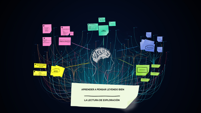 APRENDER A PENSAR, LEYENDO BIEN. by Francisco Javier Vilchis on Prezi
