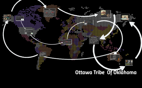 Ottawa Tribe Of Oklahoma by Rachel Garrod on Prezi