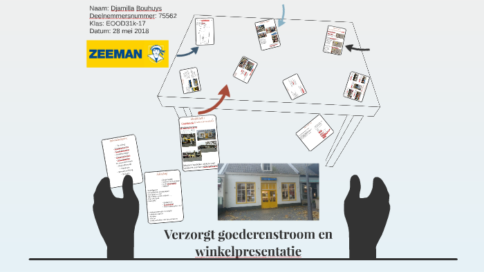 Verzorgt goederenstroom en winkelpresentatie by Djamilla Van De Ven on ...