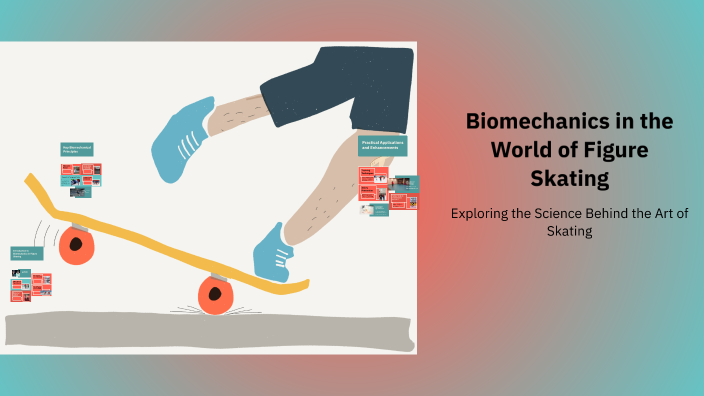 Biomechanics in the World of Figure Skating by Sachi Paudel on Prezi