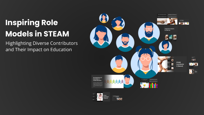 Inspiring Role Models in STEAM by Cassie Norris on Prezi