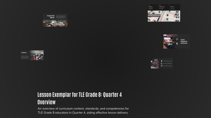 Lesson Exemplar for TLE Grade 8: Quarter 4 Overview by Marilou Manlapaz ...