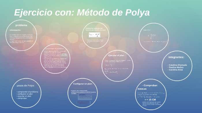 Ejercicio con: Método de Polya by carolina paz on Prezi