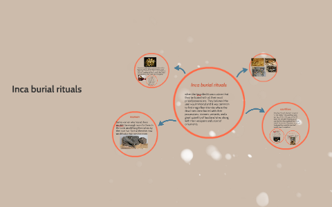 Inca burial rituals by Stacey Galvan on Prezi