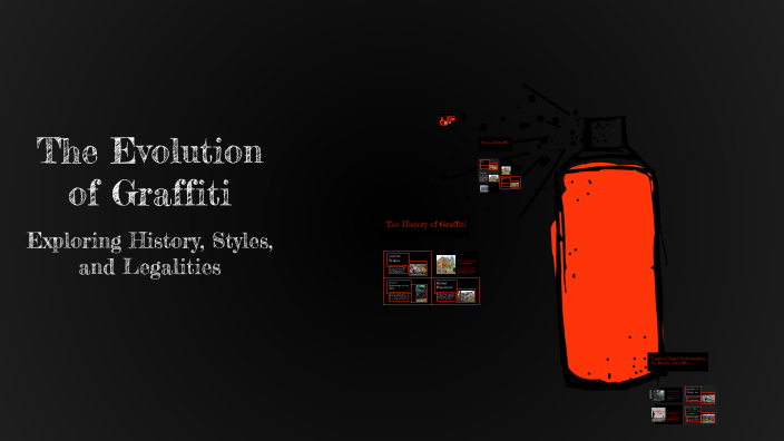 The Evolution of Graffiti by Erik Košťál on Prezi