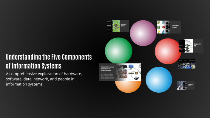 Understanding the Five Components of Information Systems by April Joy ...