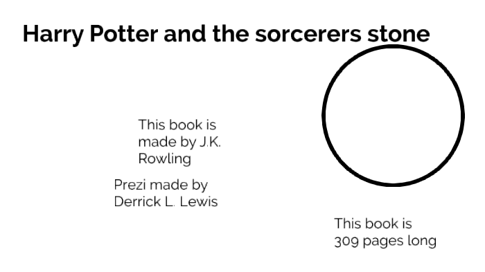 Harry Potter and the sorcerers stone by Derrick Lewis on Prezi