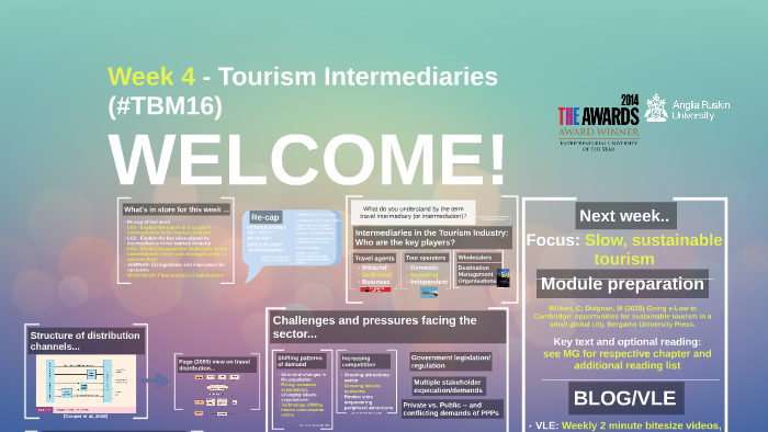 Week 4 - Tourism Intermediaries #TBM16 by Michael Duignan on Prezi