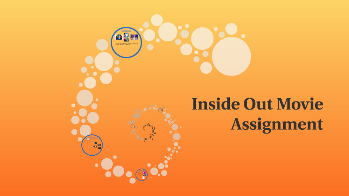 Template of Inside Out Movie Assignment by Connie Amin on Prezi