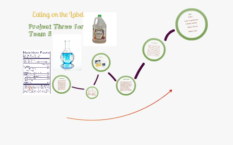 Chem Lab 3 by Kylie Bryant on Prezi