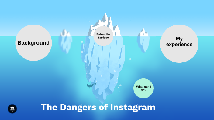 The dangers of Instagram by Josh Chung on Prezi