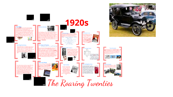 1920's Fads and Trends : Roaring Twenties by Mike Bass on Prezi