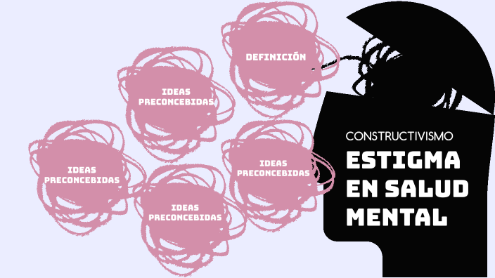 ESTIGMA EN SALUD MENTAL by Paula Andrea Piñango Arias ESTUDIANTE on Prezi
