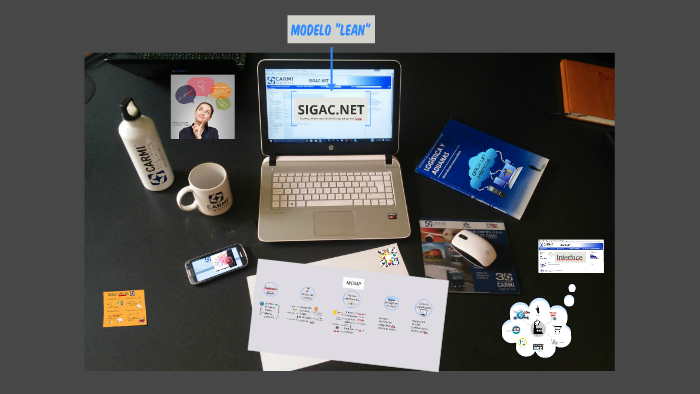 Modelo LEAN de Carmi Logistics by Omar Axel on Prezi