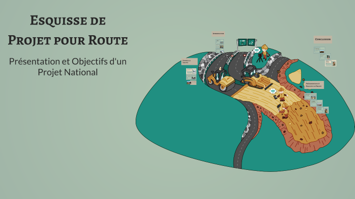 Esquisse de Projet pour Route by Ibrahim Himeur on Prezi