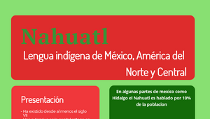 Infografia Nahuatl by Malo LE GALLIC on Prezi Design