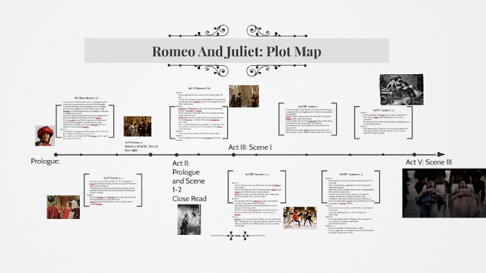 Romeo And Juliet: Plot Map by Jessica Downing on Prezi