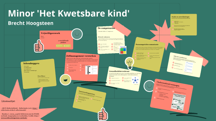 Minor Het Kwetsbare Kind by Brecht Hoogsteen on Prezi
