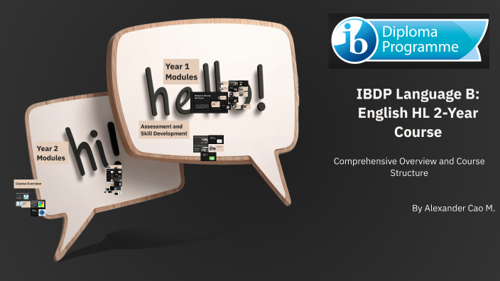 IBDP Language B: English HL 2-Year Course by Alexander Cao Morales on Prezi