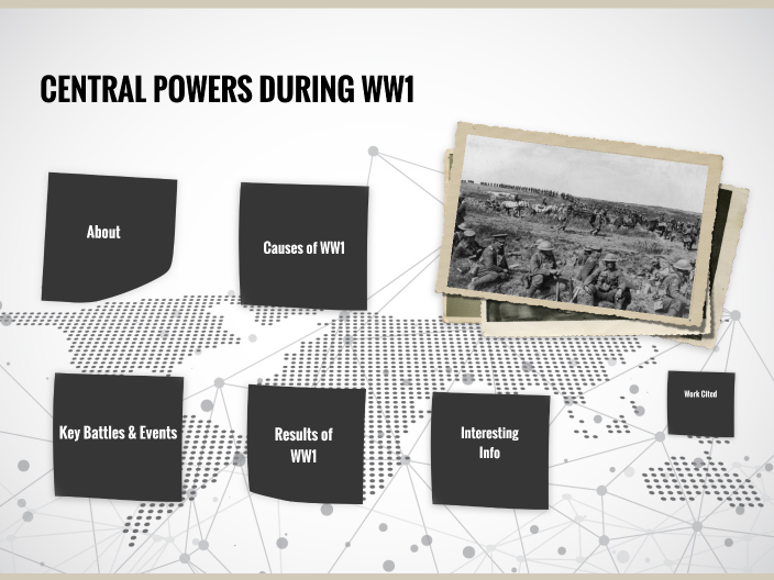 CENTRAL POWERS DURING WW1 by Isabella Ogelsby on Prezi