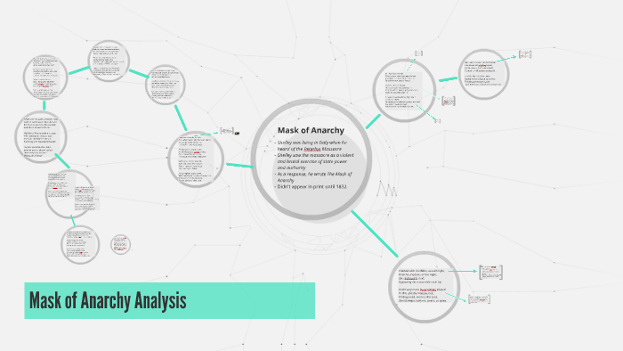 Mask of Anarchy by Amy Potter on Prezi