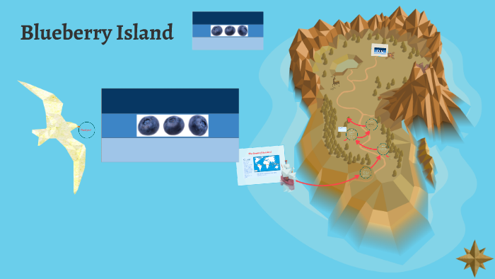 Blueberry Island by on Prezi Next