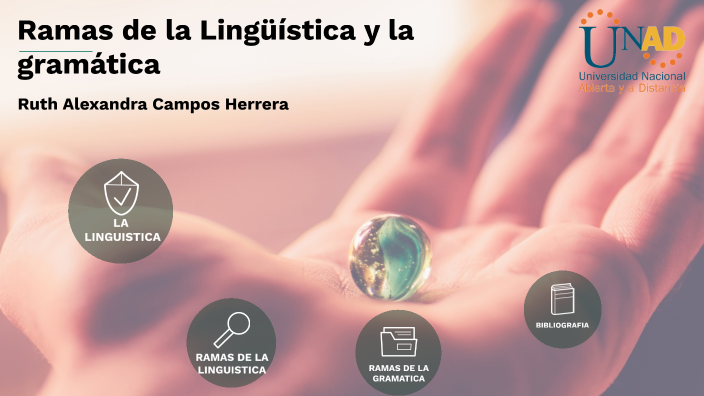 ramas de la lingüística y la gramática by Alexandra Campos Herrera on Prezi