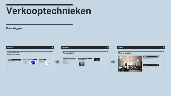 Verkooptechnieken by Bram Wiggers on Prezi