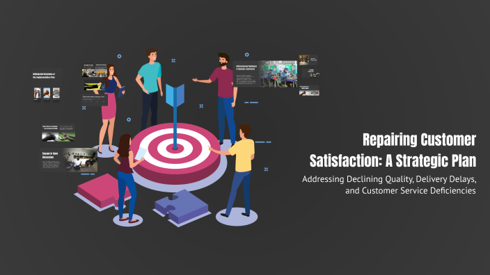 Repairing Customer Satisfaction: A Strategic Plan by farheen shabbir on ...
