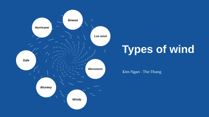 Types Of Wind By Th ng Khu t Th types-of-wind-by-th-ng-khu-t-th