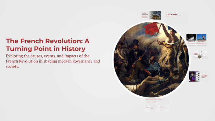The French Revolution: A Turning Point in History by djura custers on Prezi