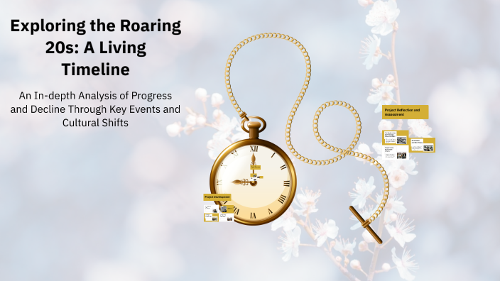 Exploring the Roaring 20s: A Living Timeline by Kolton Schroeter on Prezi