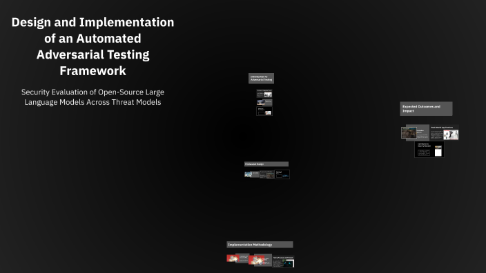 Design and Implementation of an Automated Adversarial Testing Framework ...