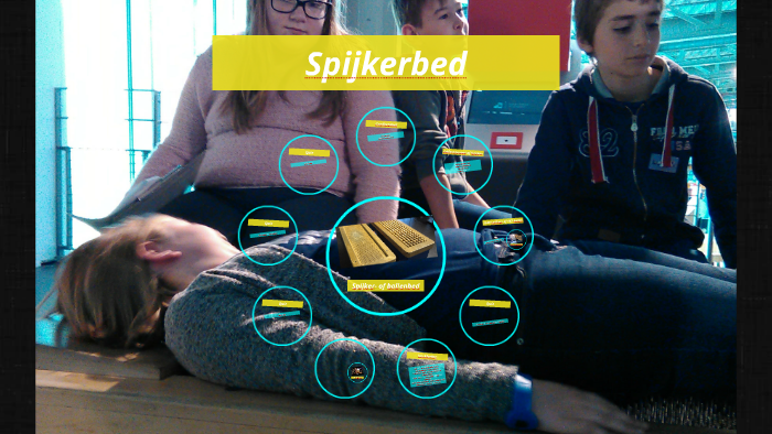 Spijkerbed by mieke verwaest on Prezi
